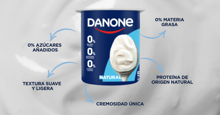 Nuevo yogur proteínas Danone - Danone